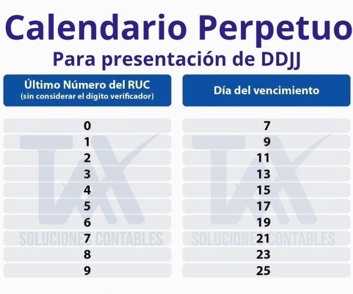 TAX Soluciones Contables – Especialistas en Contabilidad – Paraguay